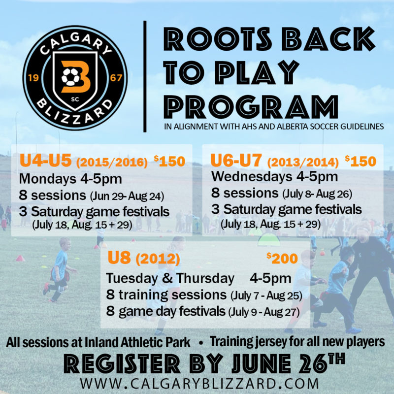 Back-to-Play Program – Calgary Blizzard Soccer Club