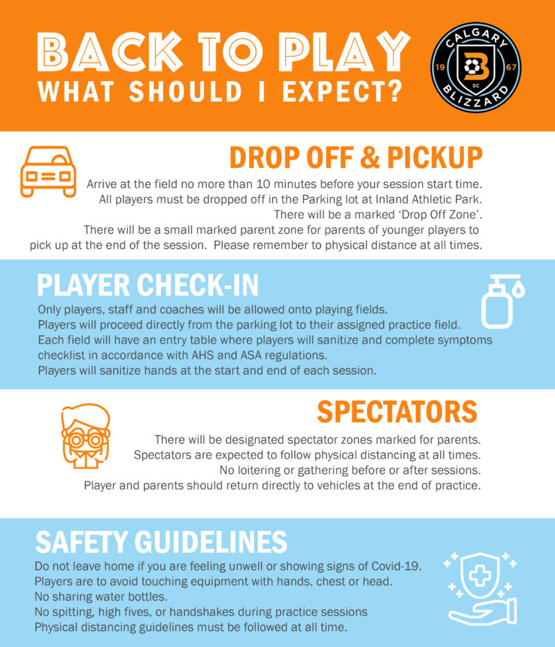 Back-to-Play Program – Calgary Blizzard Soccer Club